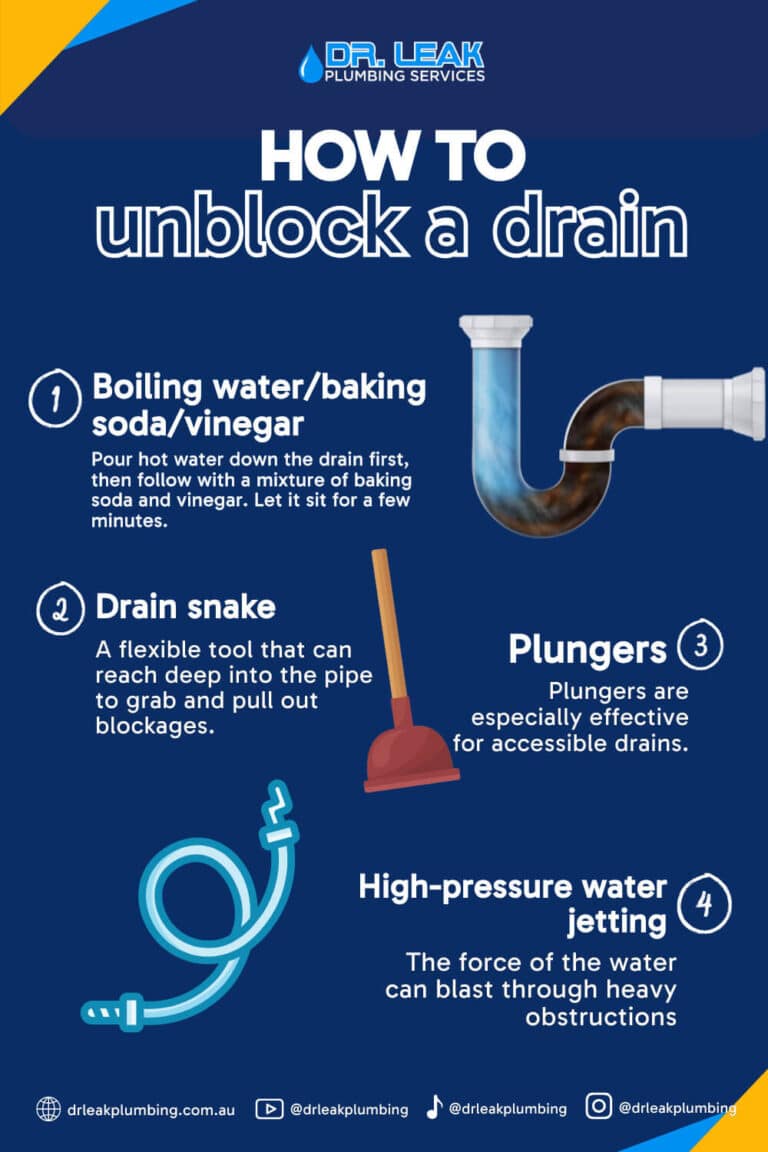 How To Unblock And Clear Drains: 4 Easy DIY Steps